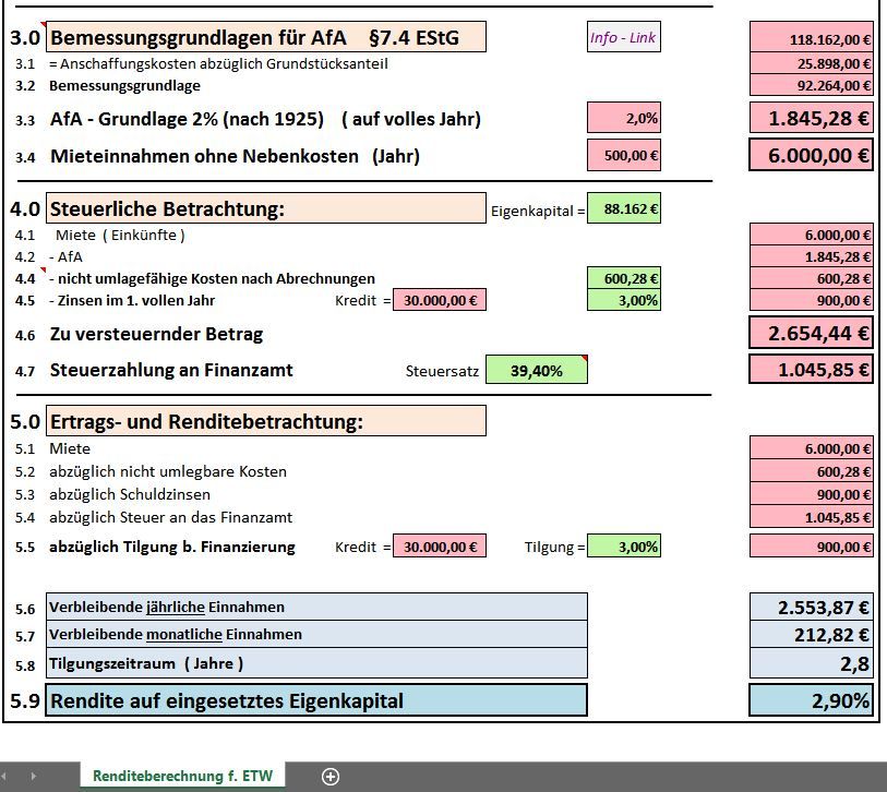 Excel-Vorlage Rendite- Berechnung für Eigentumswohnung