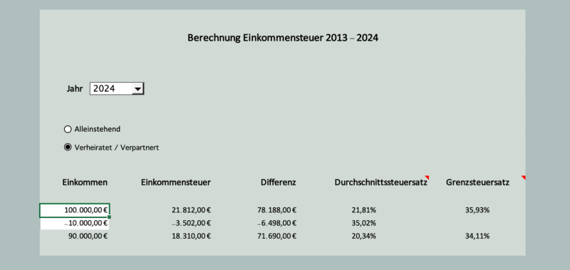 Berechnung Einkommensteuer 2013 - 2024 - Excel-Vorlage