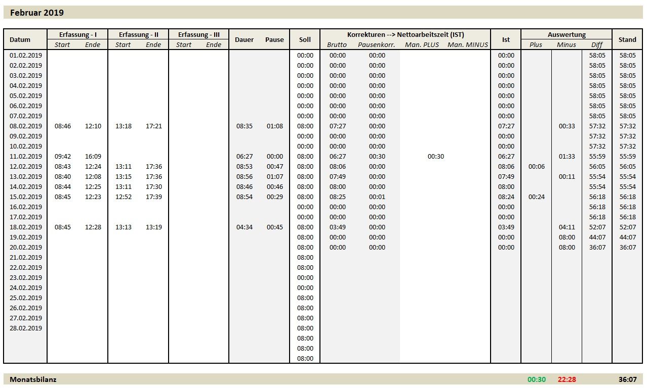 Excel-Tool Arbeitszeiterfassung für feste Arbeitszeiten und Gleitzeit